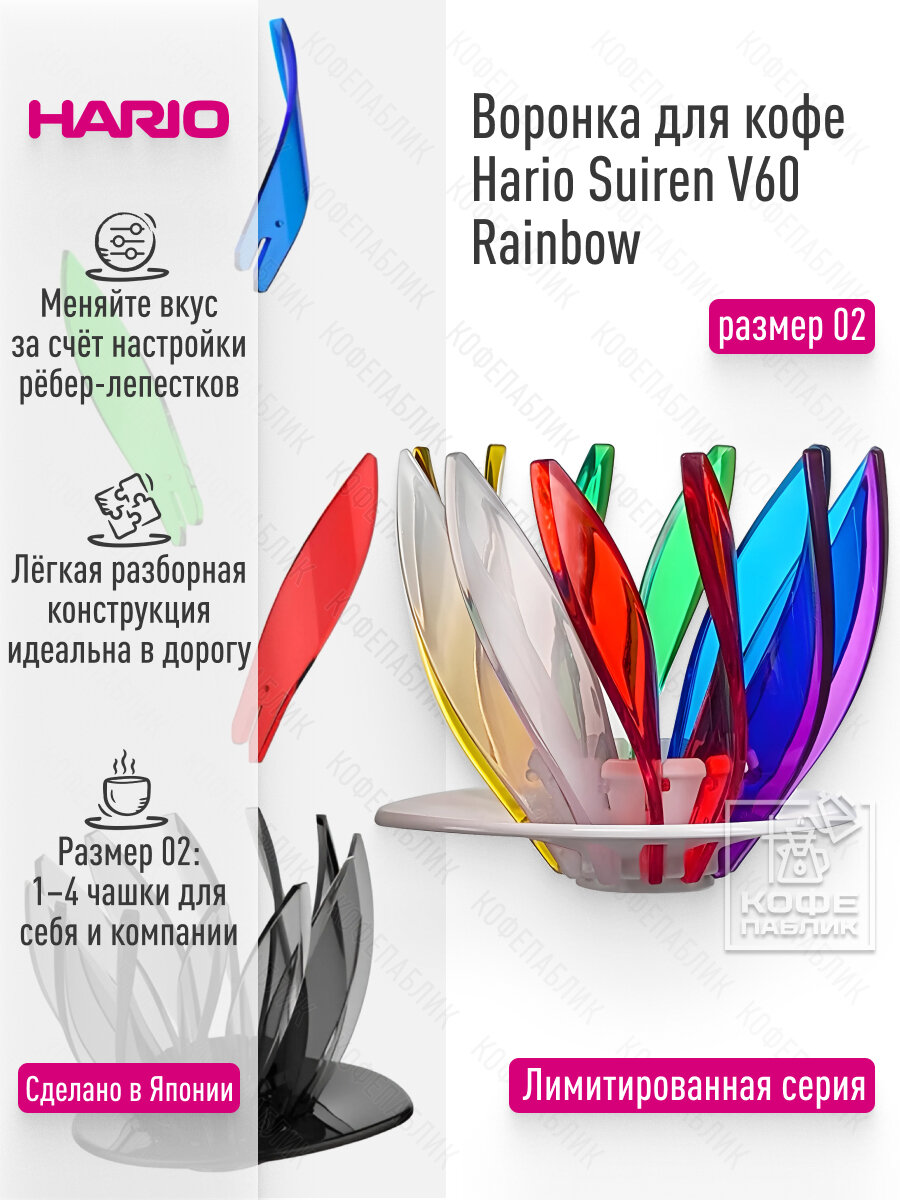 Воронка для кофе HARIO Suiren V60 02, разноцветная (NIJI) - съёмные рёбра, регулируемый пролив, 1–4 чашки