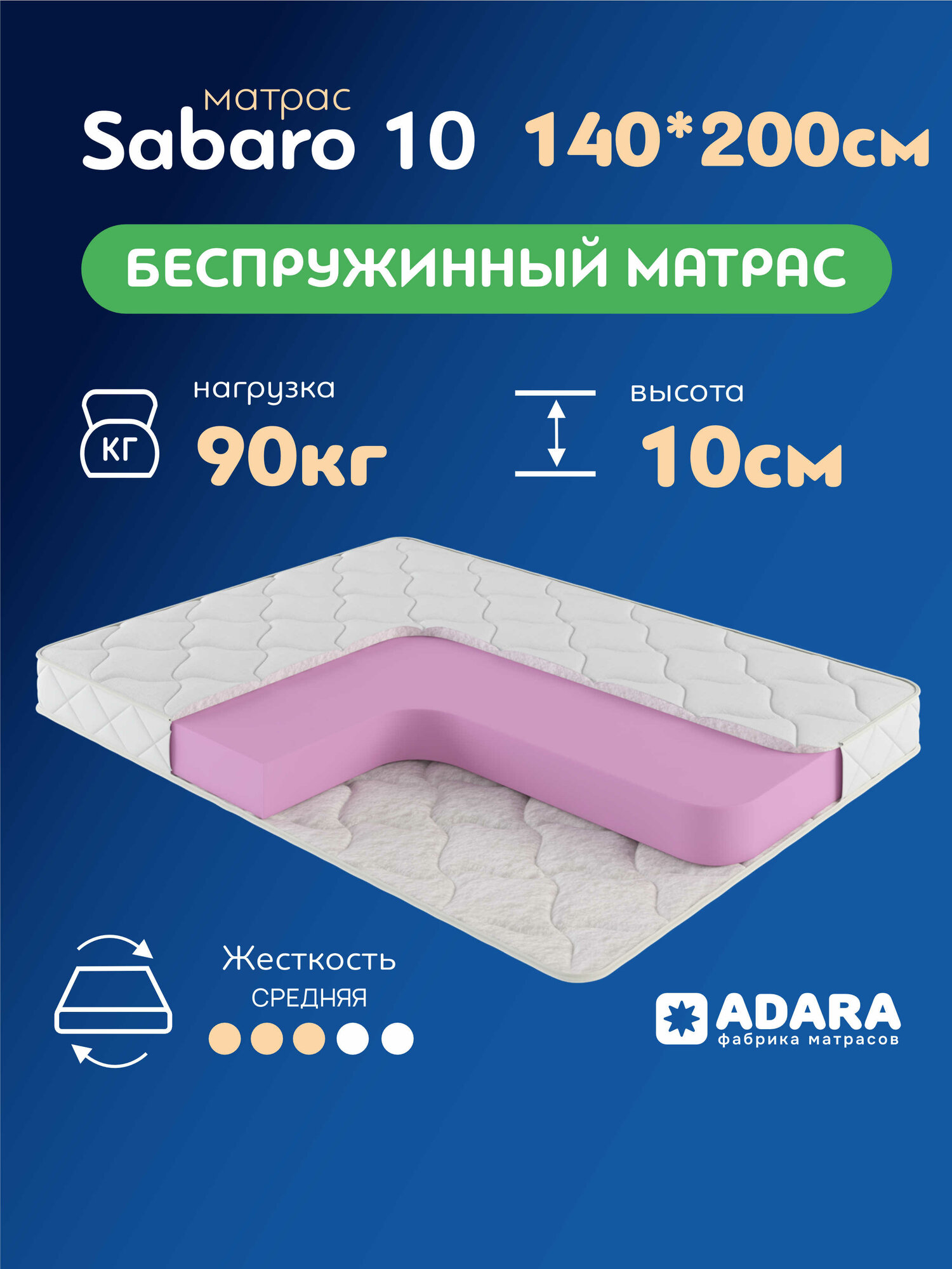 Матрас Lite Sabaro 140х200 10 см, ортопедический, двуспальный, Беспружинный, мягкий