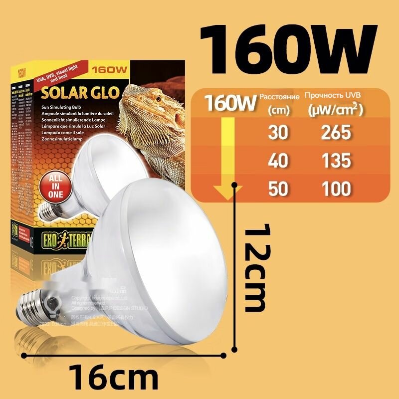 Лампа 3в1 для рептилий Exo-Terra Solar Glo, 160 Вт