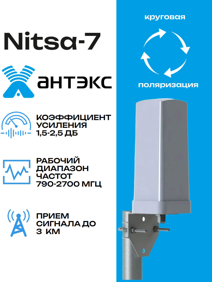 Антенна Nitsa-7 всенаправленная выносная