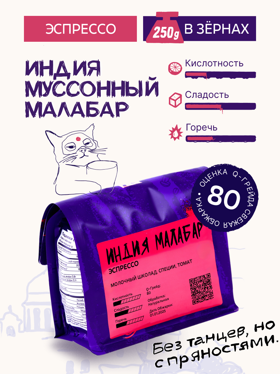 Кофе в зернах Индия Муссонный Малабар 250 г эспрессо обжарка
