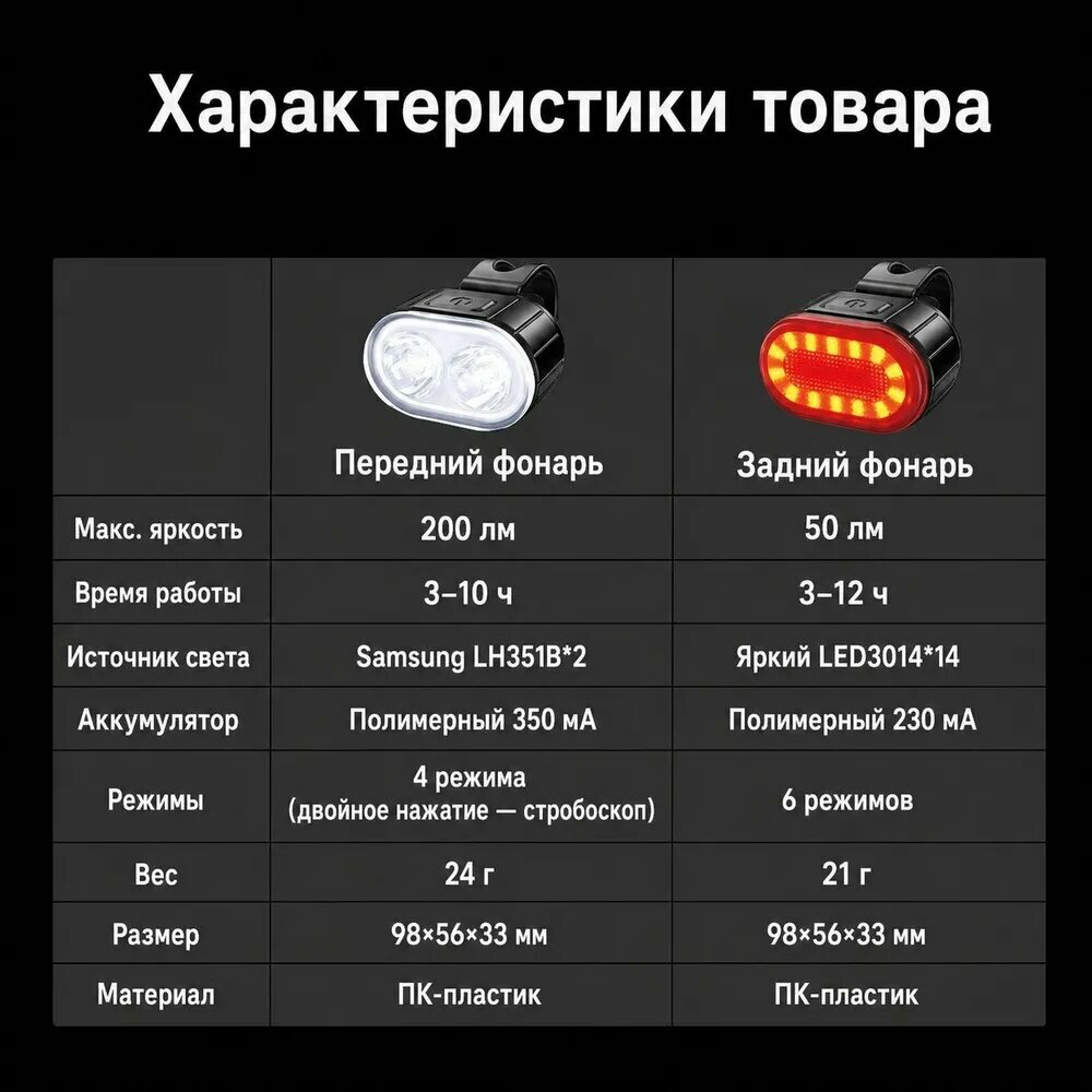 Фара передняя для велосипеда — фото 1