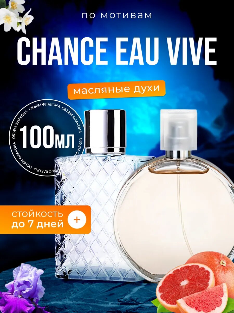 Духи масляные по мотивам Chance Eau Vive Шанель Шанс Вива парфюм женские стойкие