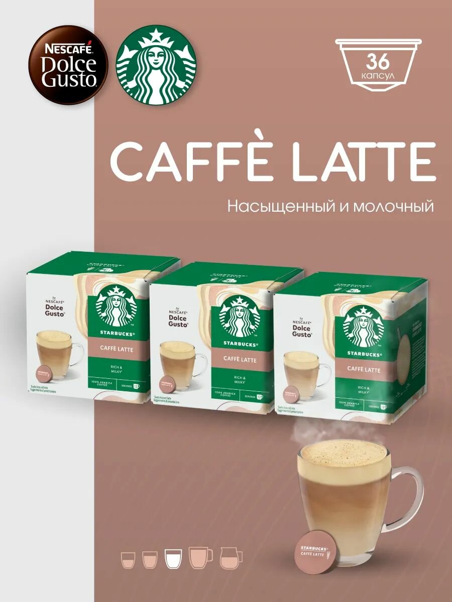 Набор капсул Nescafe Dolce Gusto Caffe Latte, для Dolce Gusto, для эспрессо/капучино/латте, 36 штук