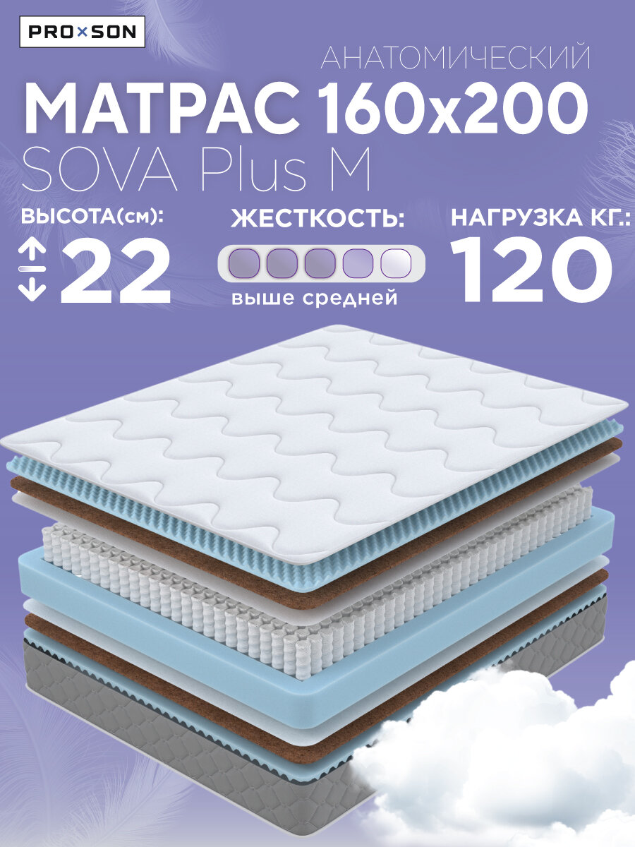 Матрас 160х200 анатомический, двуспальный на кровать, пружинный, выше средней жесткости PROxSON SOVA Plus M