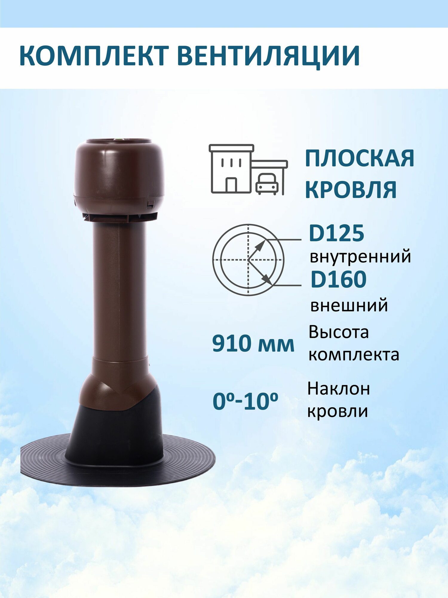 Комплект вентиляции: Колпак D160, вент. выход утепленный высотой Н-700, для плоской кровли, RAL8017