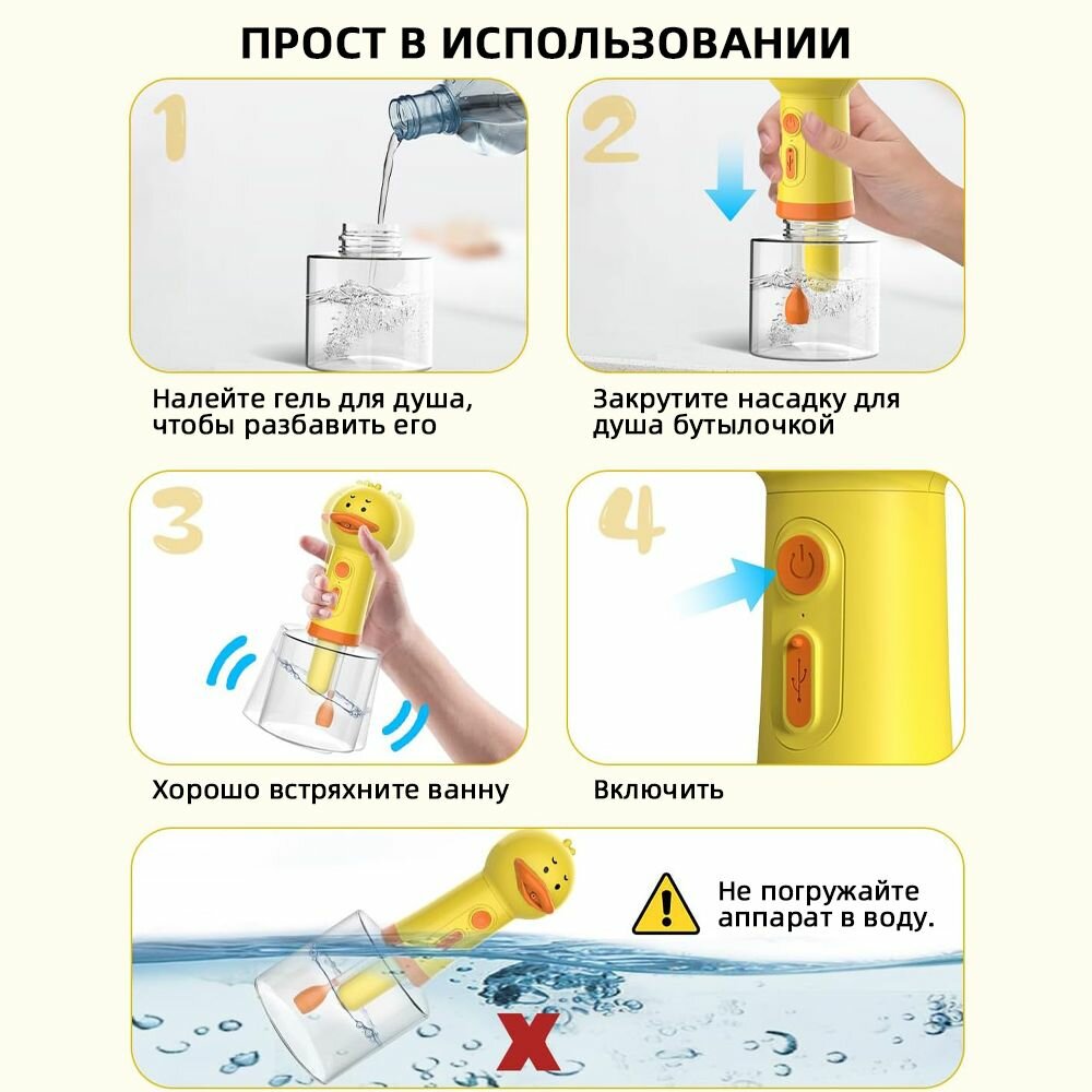 Набор для груминга — фото 1