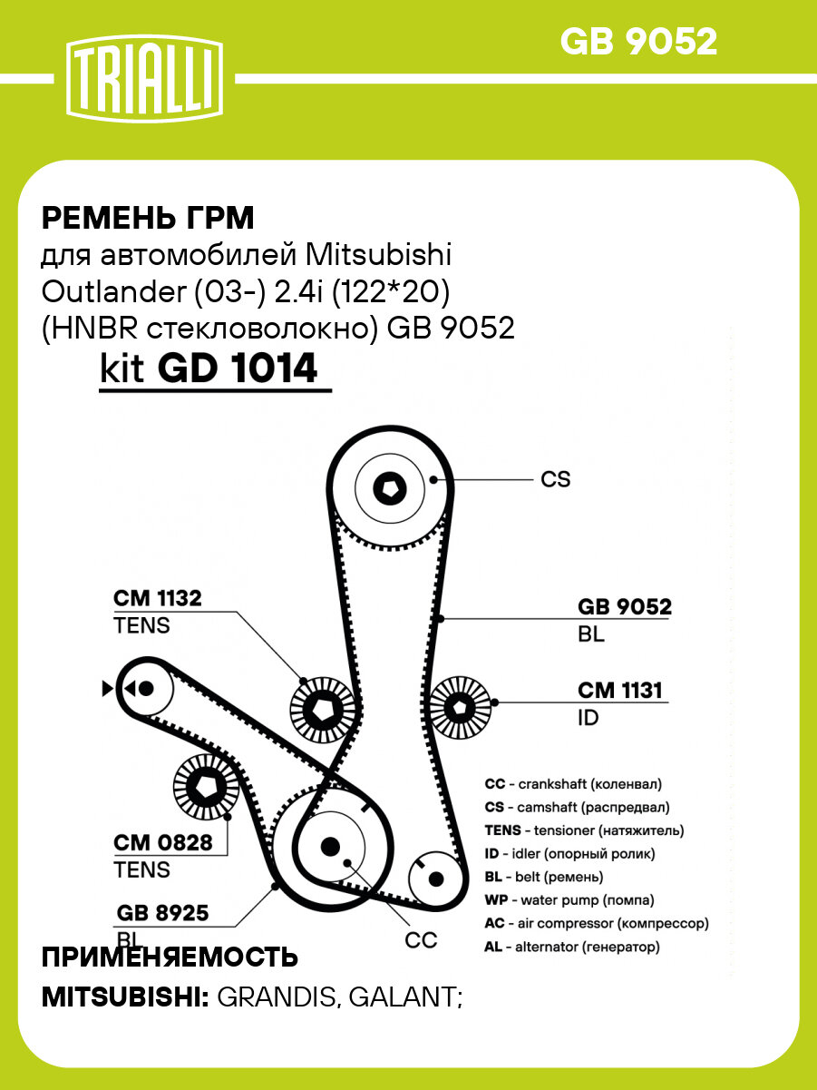 Ремень ГРМ для автомобилей Mitsubishi Outlander (03-) 2.4i (122*20) (HNBR стекловолокно) GB 9052 TRIALLI