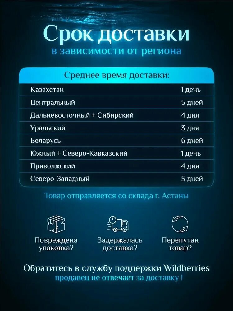 Аквариум H2Ocean, с фильтром, подсветкой, прямоугольный, 10 л, белый