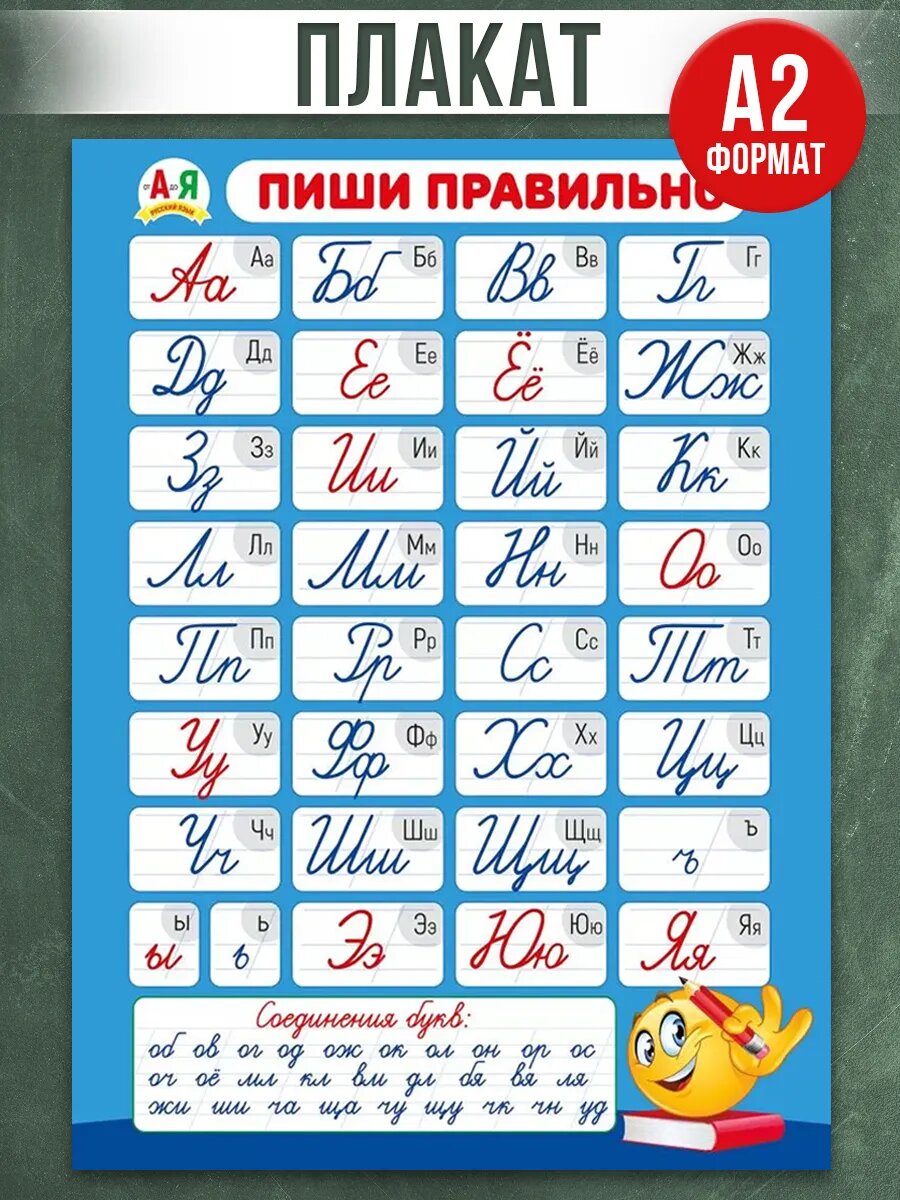 Плакат азбука правописание на стену обучающий алфавит