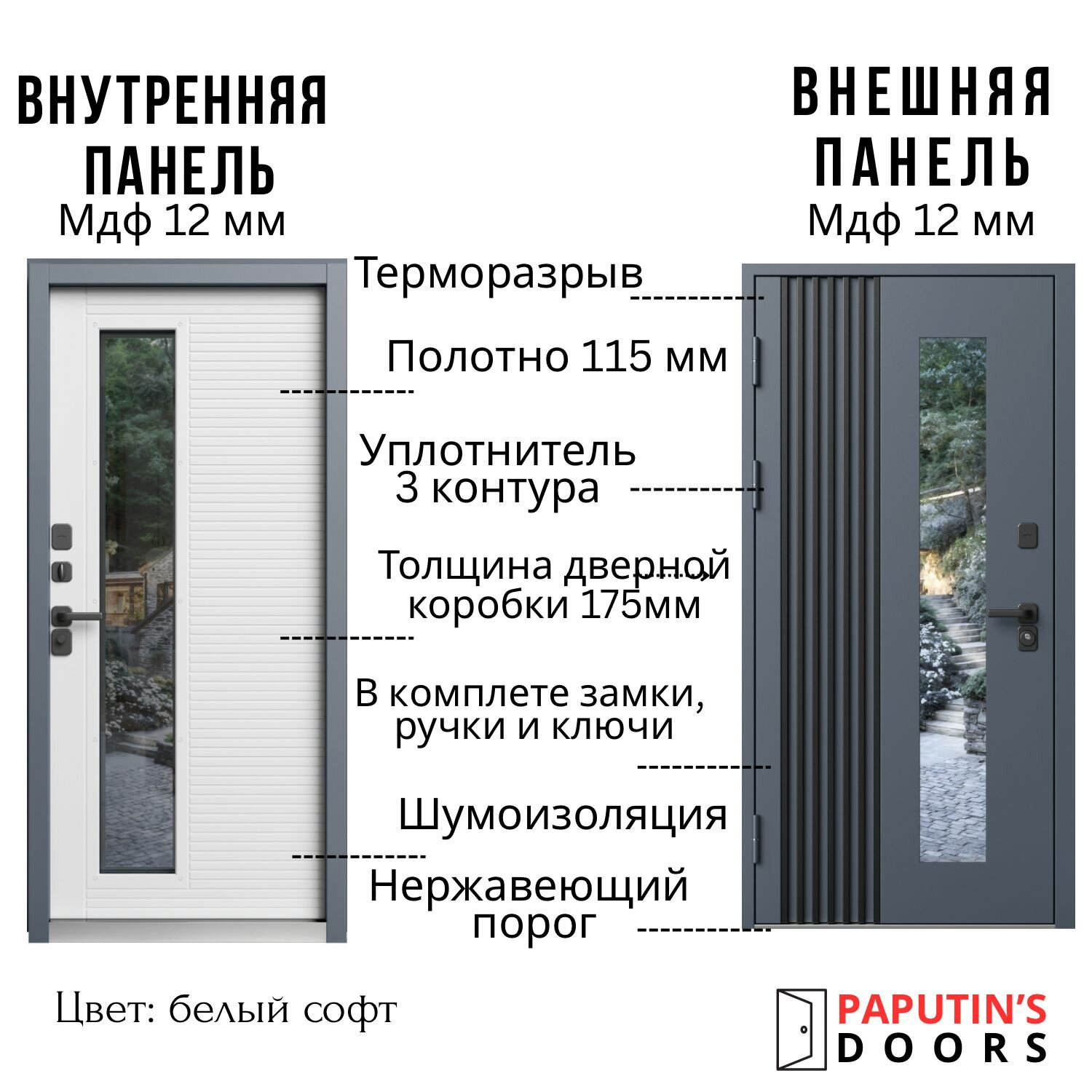 Дверь входная металлическая с терморазрывом Фортис белый софт с черным коробом Paputin's Doors 860 х 2050 мм Правая