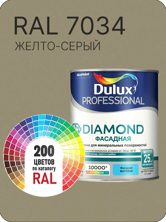 Краска для минеральных и деревянных фасадов Dulux Diamond цвет желто-серый Ral 7034 0.8 л.