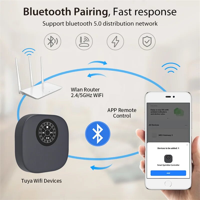 Mumubiz Tuya WiFi BLE Smart Sprinkler Controller 16 Zone — фото 1