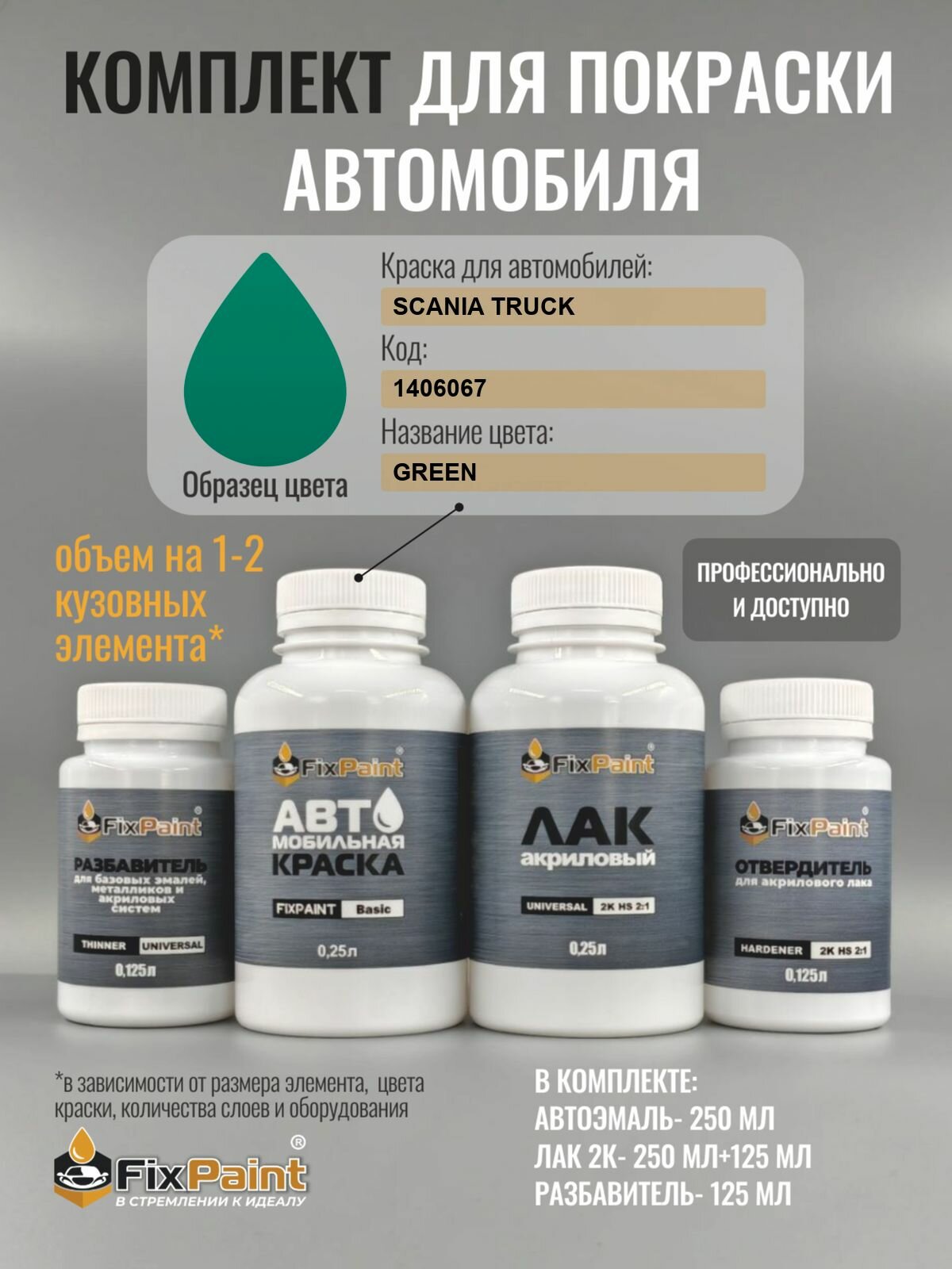 Комплект для покраски SCANIA TRUCK, код 1406067, GREEN, базовая автомобильная краска 250 мл, лак 2K 250 мл с отвердителем, разбавитель 125 мл, FixPaint Pro