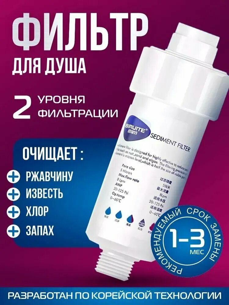 Набор фильтров для душа S-cleaner от жесткой воды и хлора корейский многоразовый, 1 шт.