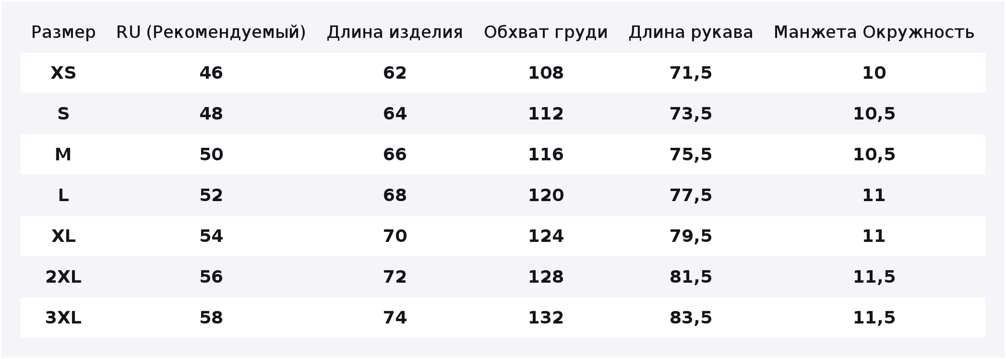 Куртка Dickies, размер S, черный — фото 1
