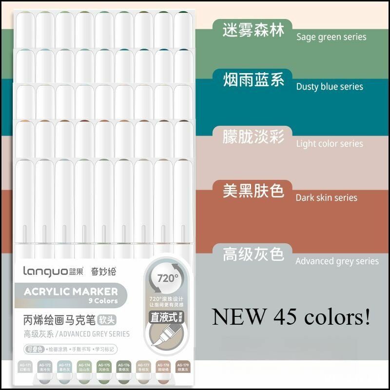 Набор маркеров