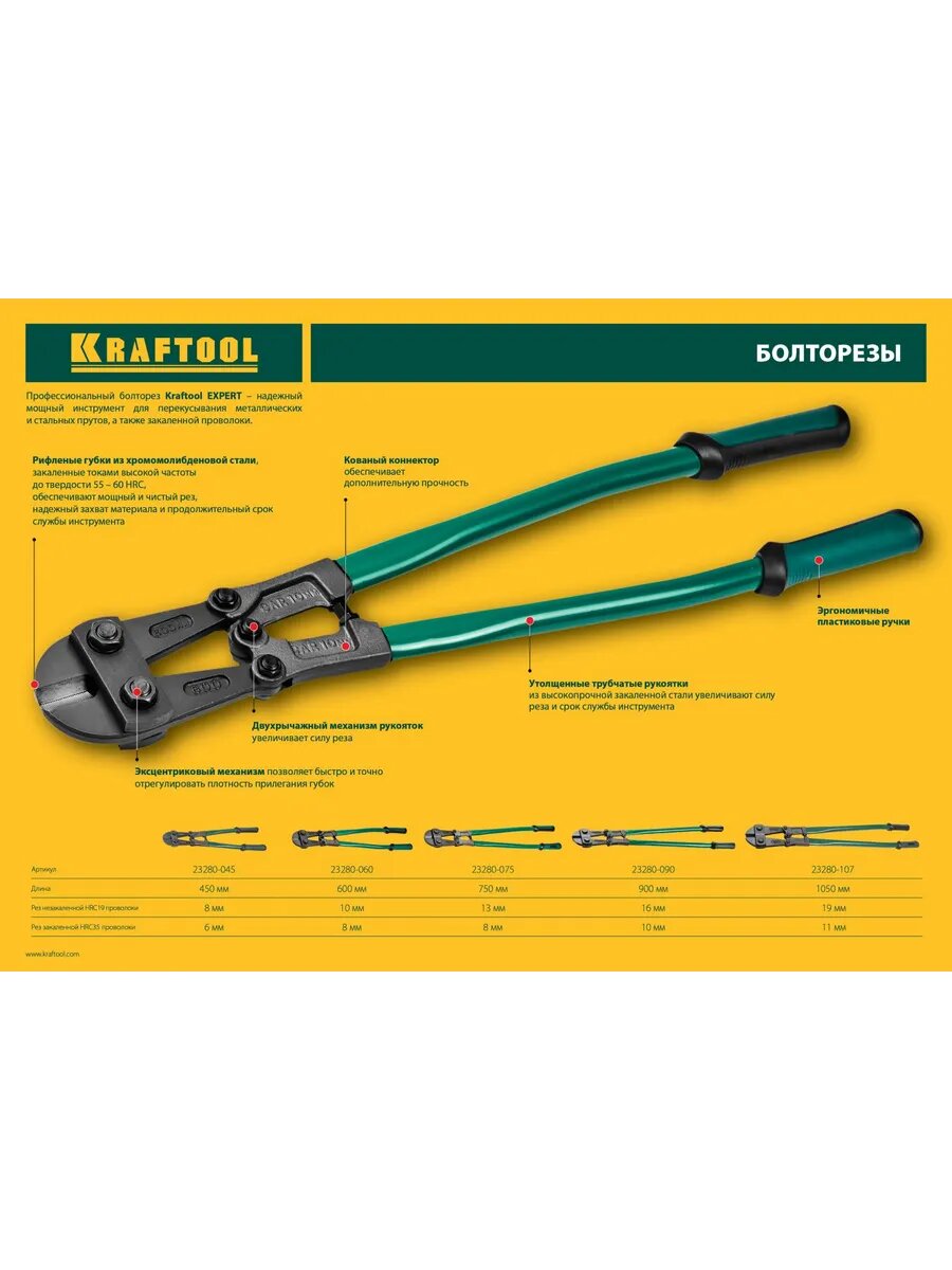 Kayman, 1050 мм, болторез