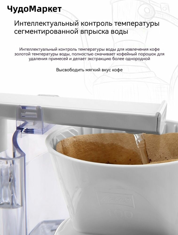 Кофеварка — фото 1