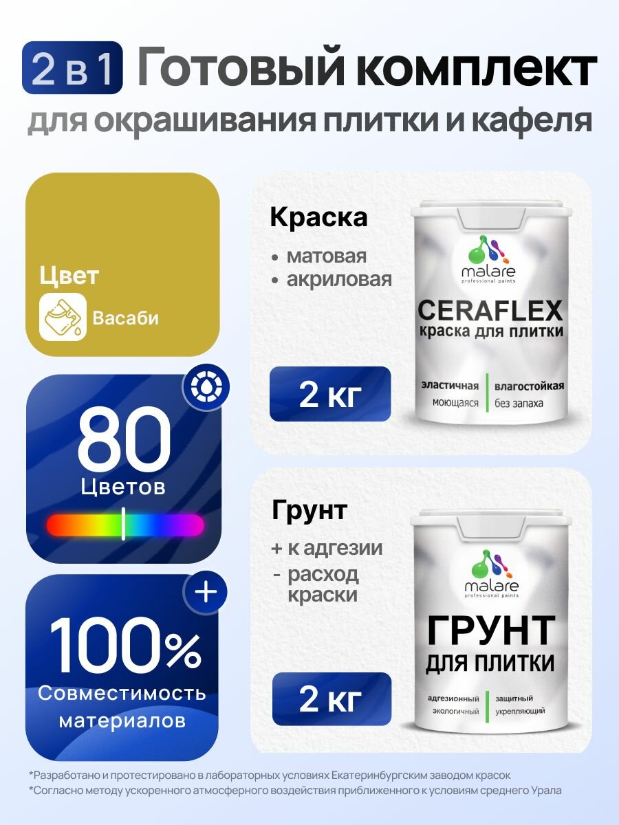 Комплект Malare для окрашивания плитки и кафеля (2кг грунт + 2кг краска), акриловый, без запаха, быстросохнущий, матовый, цвет васаби