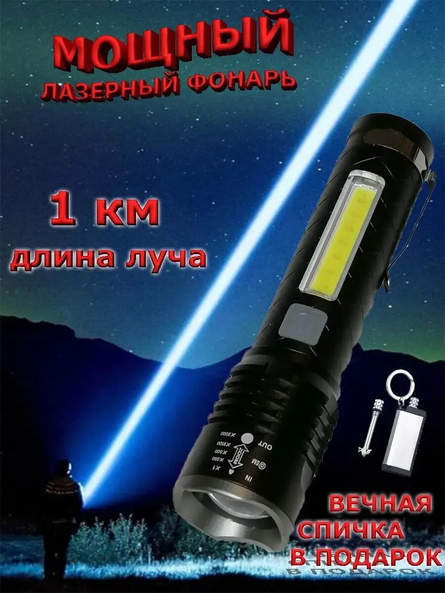 Фонарь светодиодный ручной