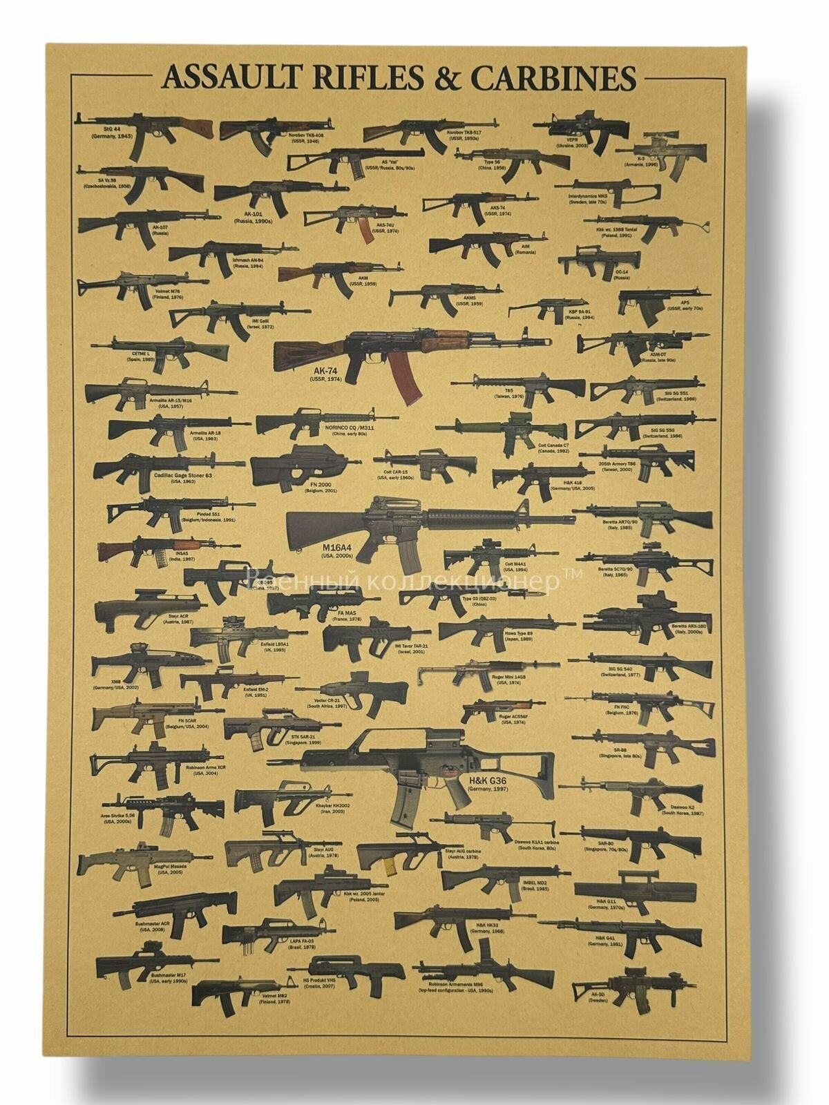 Плакат настенный стрелковое оружие, винтовки, автоматы