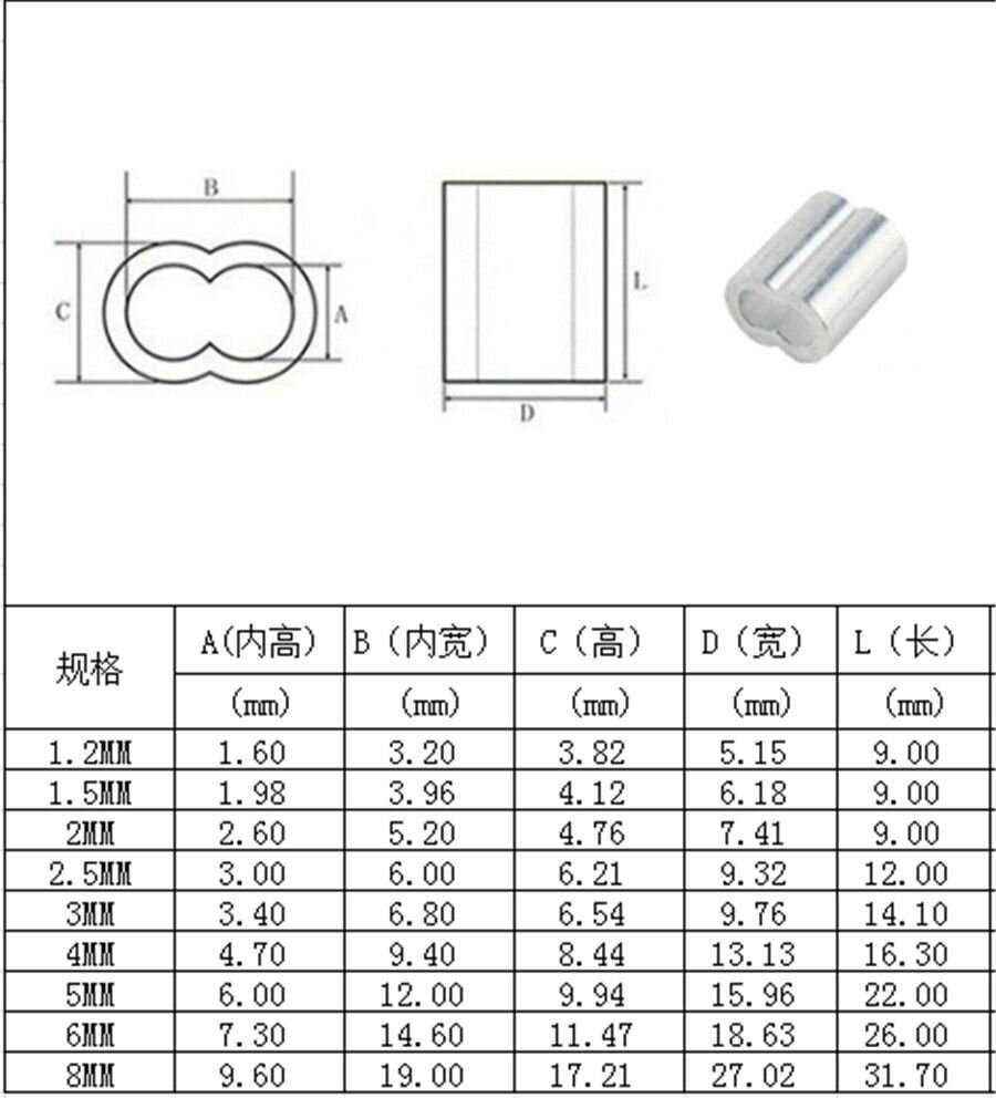 195ШТ Корпус Из Нержавеющей Стали и Набор Для Сортировки Алюминиевых Обжимных Колец 6 Размеров