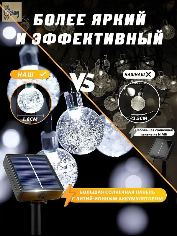 Электрогирлянда — фото 1