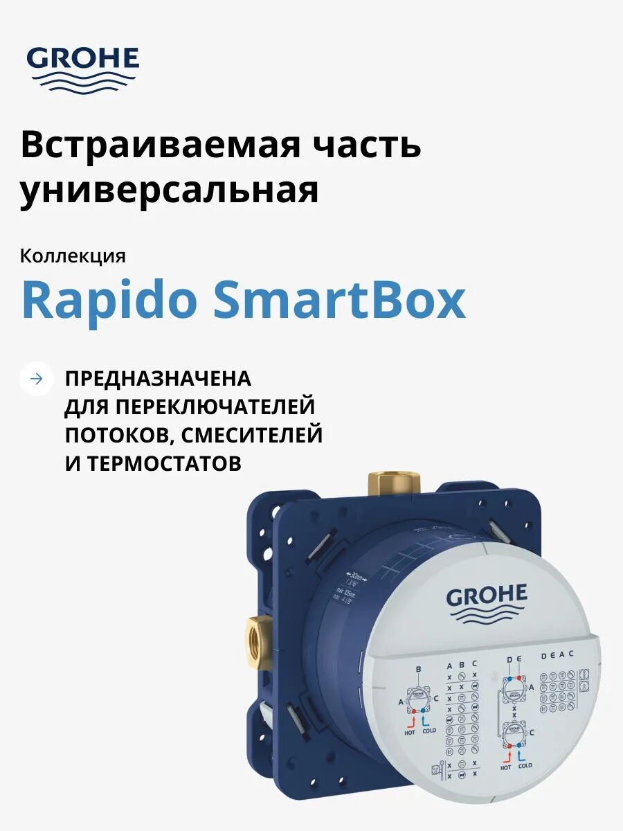 Смесительный узел