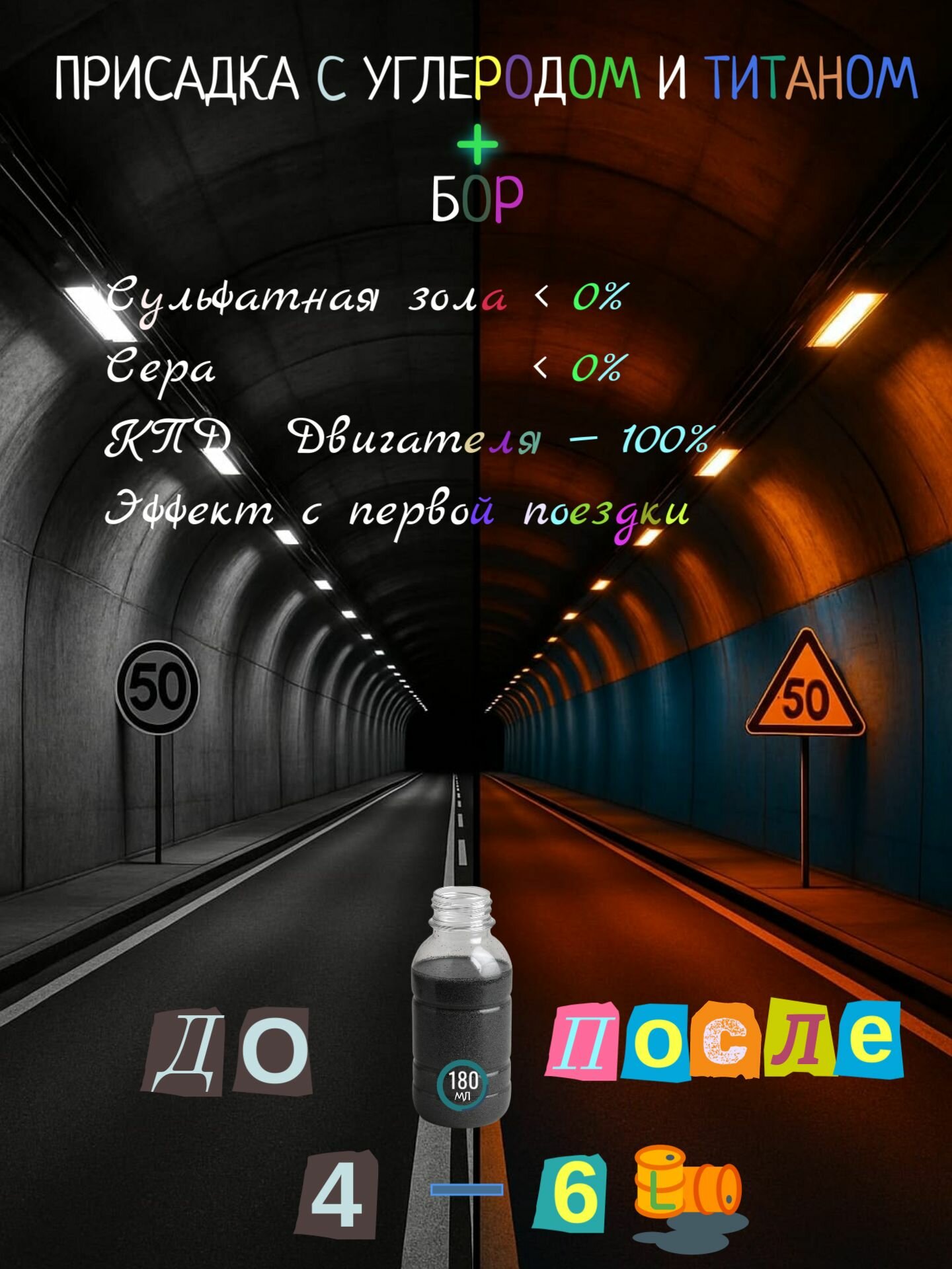 Присадка в масло двигателя с Углеродом и Титаном Молибденом Графеном в эстеровой основе 4-6 литров PolyMolyTi 180мл. Защита двигателя, максимальная мощность мотора.