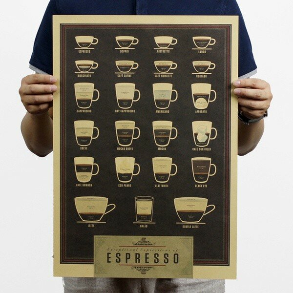 Cafe coffee nostalgia retro classic kraft paper poster for timeless gifts