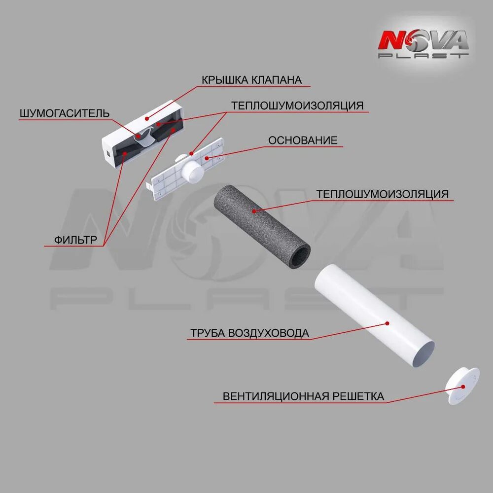 Клапан Нова-Строй novaPLUS 124 прочный корпус, внутристенный монтаж, механическое управление — фото 1