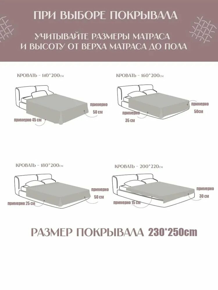 IKEA Покрывало Покрывало1, Полиэстер FR с размерами: 250 см х 230 см