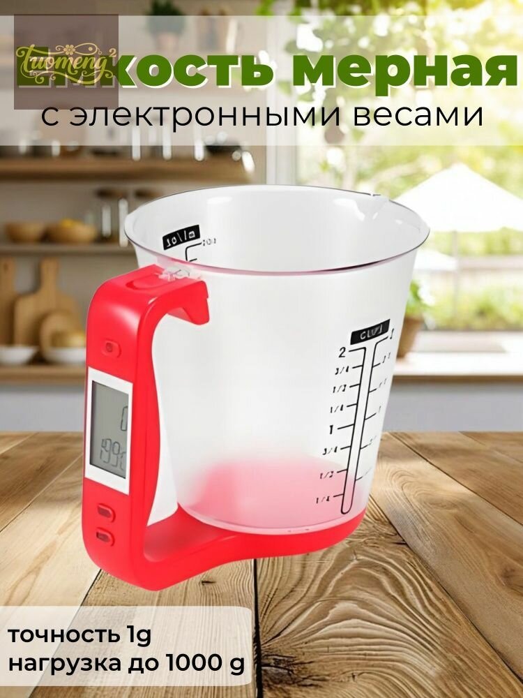 Meteai Емкость мерная