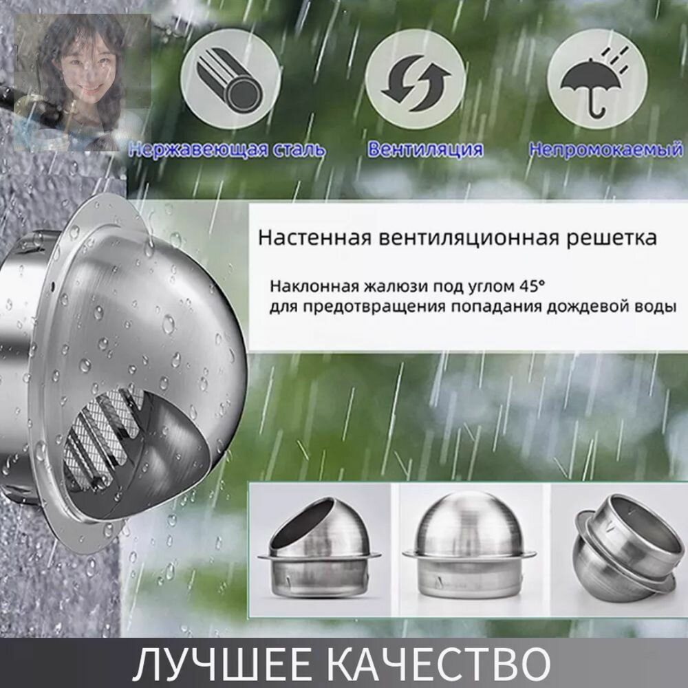 Приточная установка