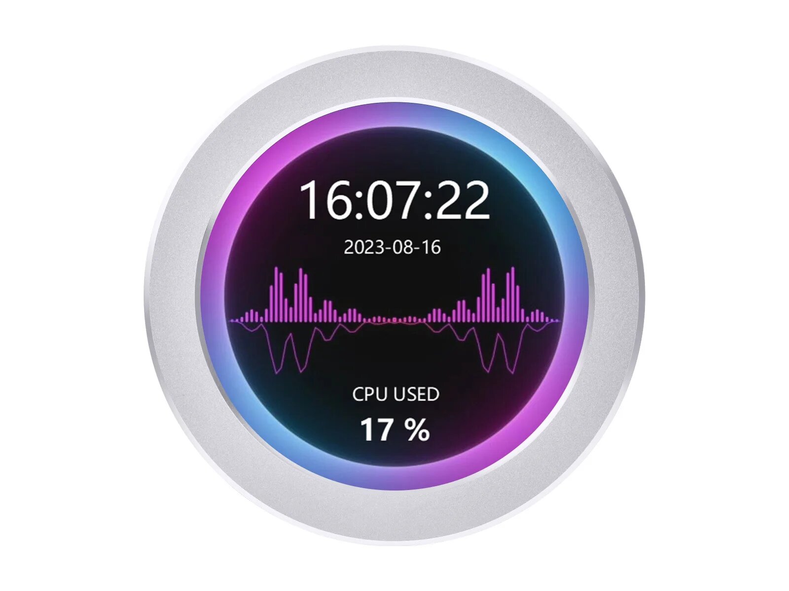 Waveshare USB-монитор 2.1/2.8/3.4/4 дюйма 2.8 USB Monitor-W