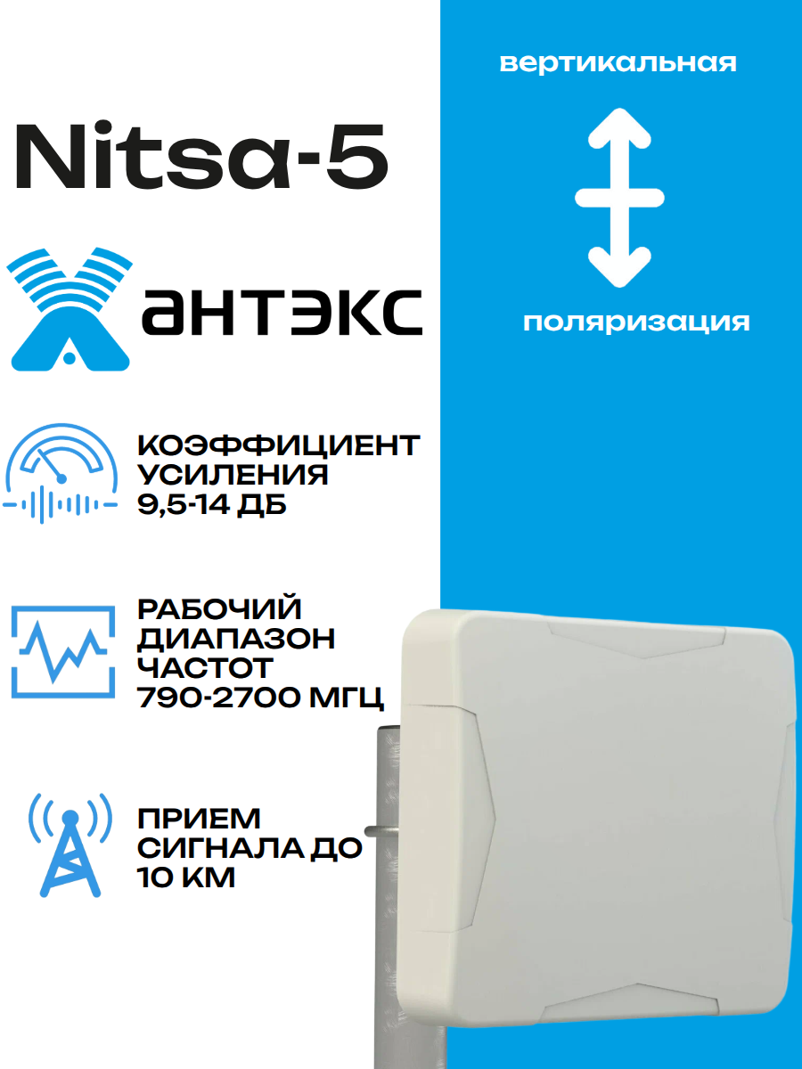 Антенна наружная панельная направленная Nitsa-5 LTE800/GSM900/GSM1800 /UMTS2100 /LTE2600 (усиление 8-14 dBi) N-female