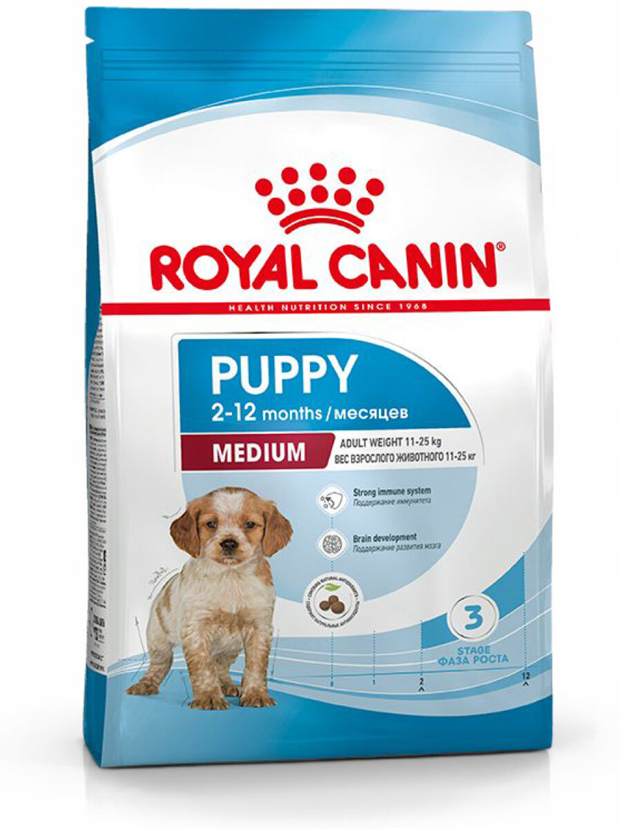 Корм сухой Royal Canin Medium Puppy для щенков средних пород, 3 кг