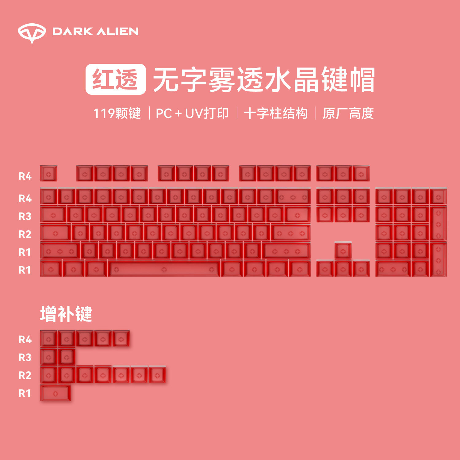 Прозрачные кристальные клавиши, индивидуальные DIY механические клавиатуры, игровые клавиатуры, универсальные персонализированные клавиши для офиса