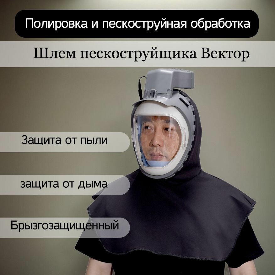 Пескоструйный забрало CHACHADE Моторизованная подача воздуха