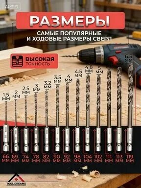 Набор сверл по металлу c шестигранным хвостовиком 13 шт