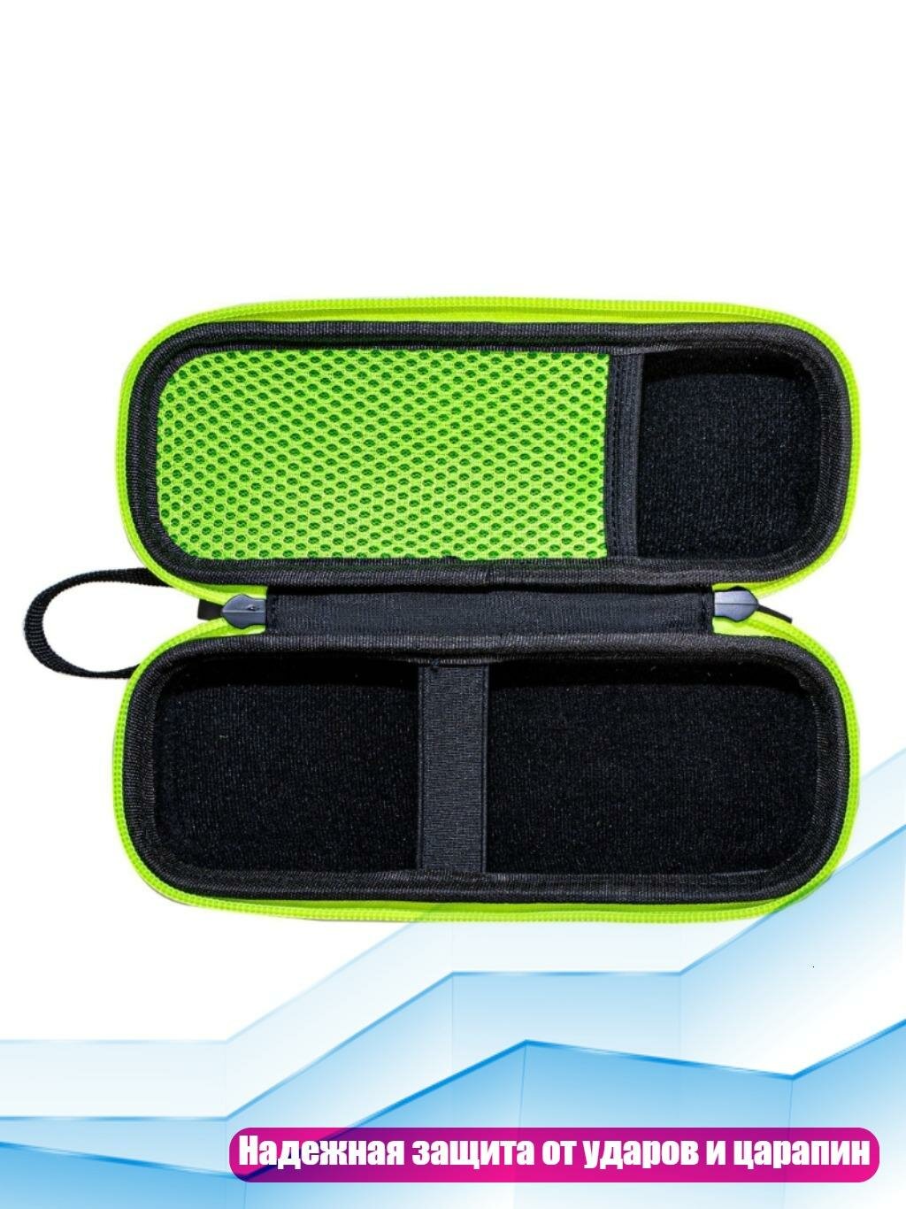 Чехол для бритвы