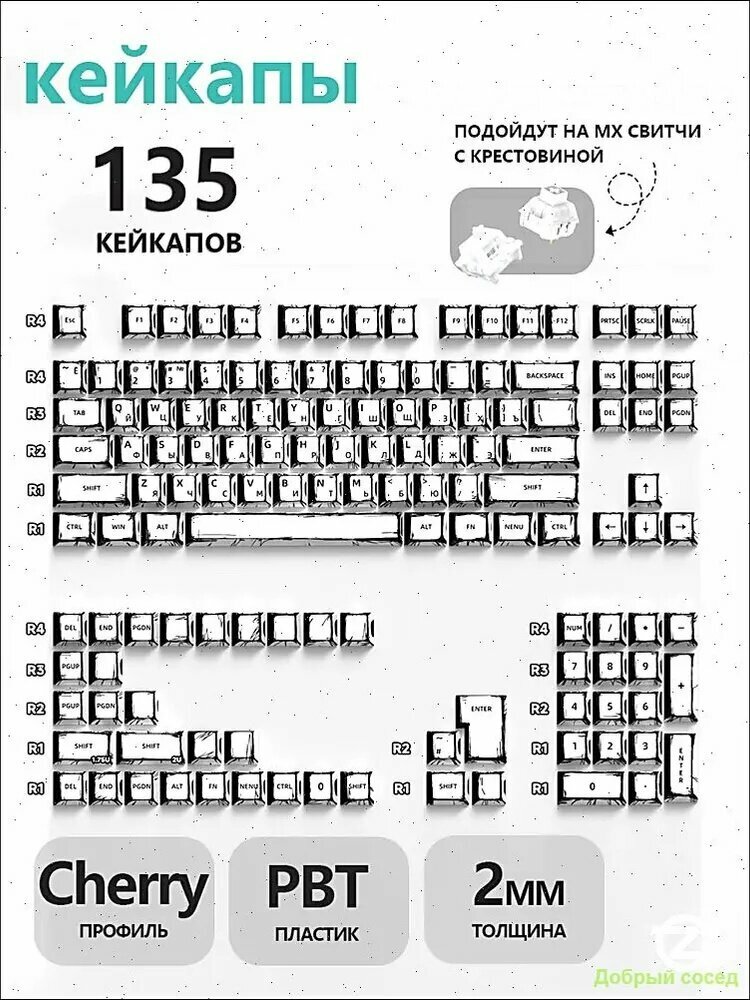 Кейкапы для механической клавиатуры, кейкапы cherry, кейкапы pbt, кириллица, кейкапы аниме