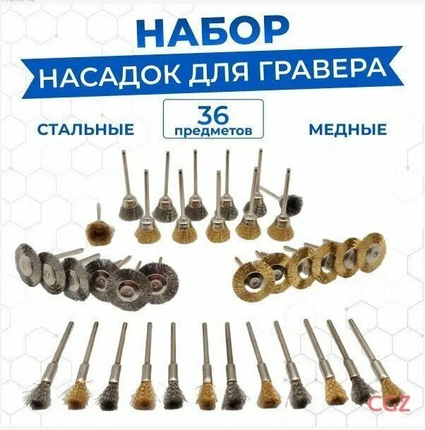 Набор оснастки