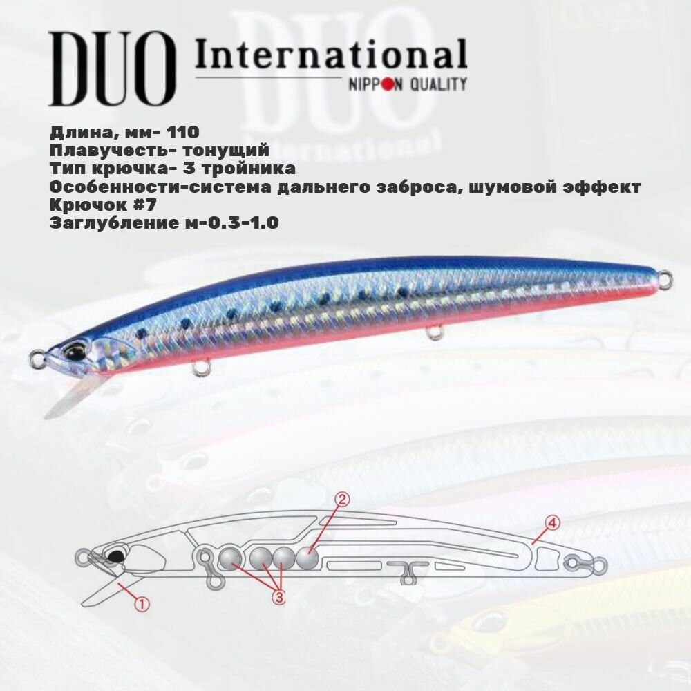 Воблер DUO Tide Minnow Lance 110S (14г) цвет AHA0087