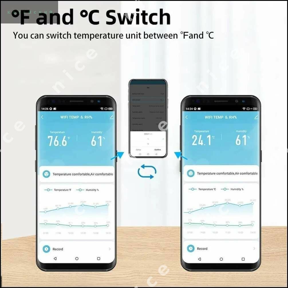 Инновационный датчик температуры и влажности Tuya с WiFi, бестселлер для внутреннего мониторинга через приложение с голосовым управлением Alexa и Google Home, контроль заряда батареи