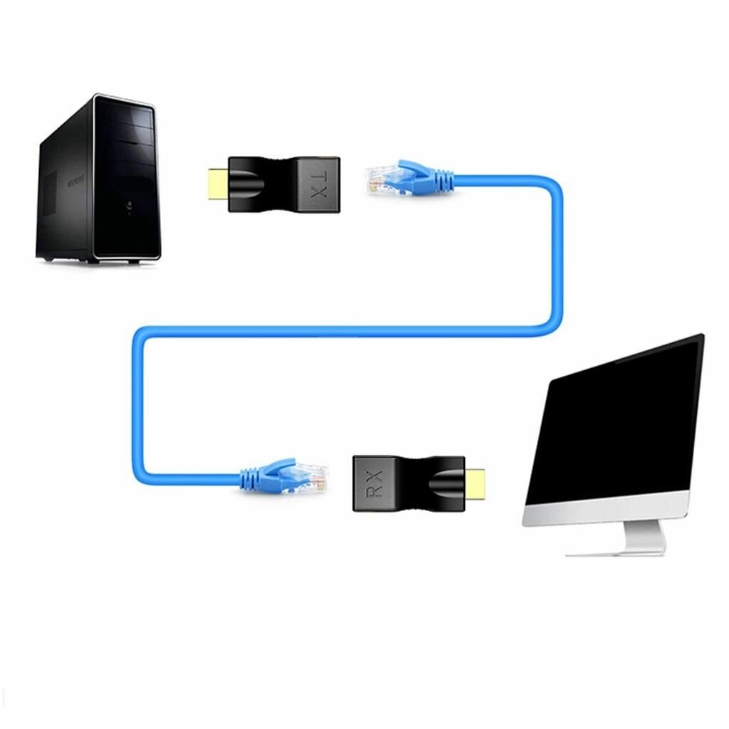 Адаптер HDMI в Ethernet — фото 1