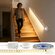 Светодиодная лента CHNAITEKE 10m Warm White, US Plug