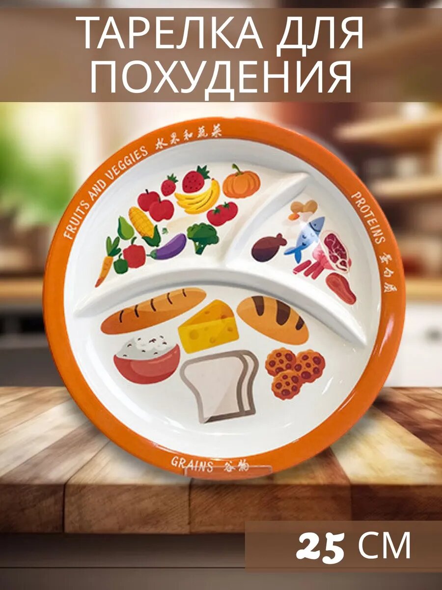 Тарелка "Правильное питание, кбжу" 25 см 1 шт разноцветный