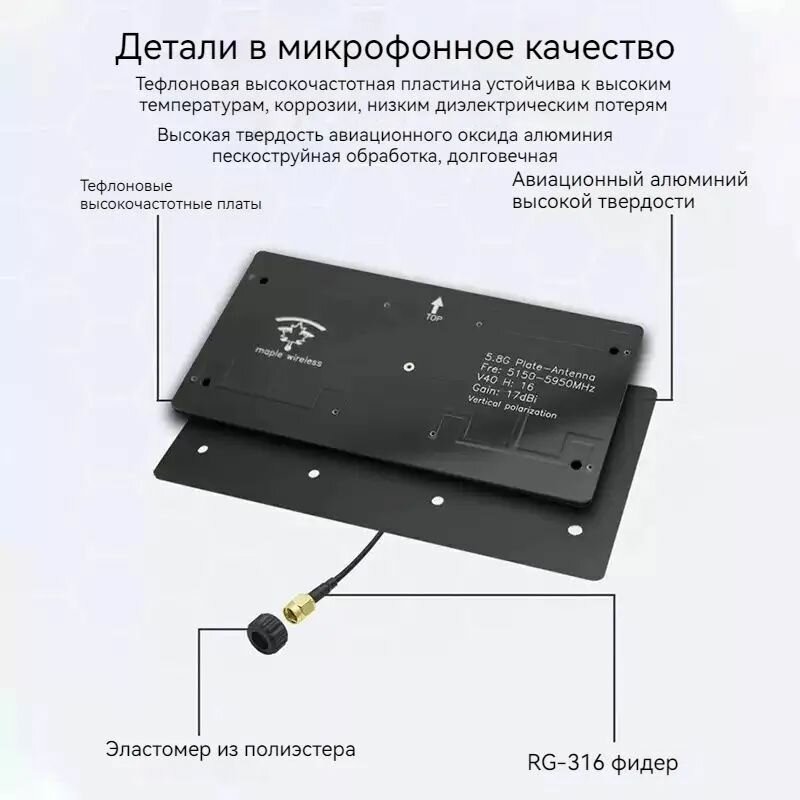 MAPLE WIRELESS Антенна 5.8 ГГц 17dBi